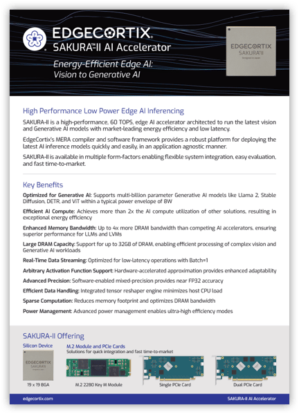SAKURA-II Energy-efficient Edge AI Co-processor | EdgeCortix