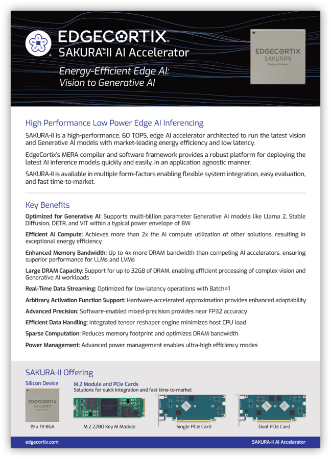 SAKURA-II Energy-efficient Edge AI Co-processor | EdgeCortix