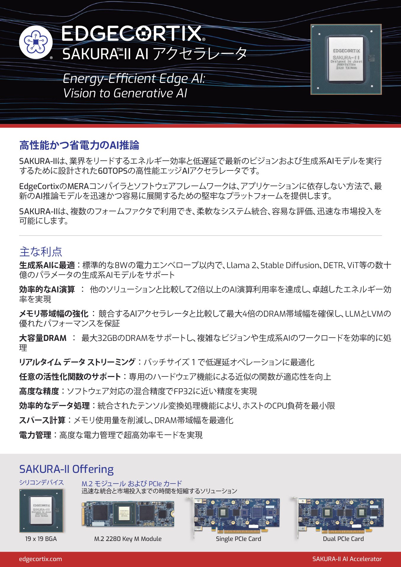 EdgeCortix SAKURA®-II Edge AI Accelerator 高性能かつ省電力のAI推論 | EdgeCortix