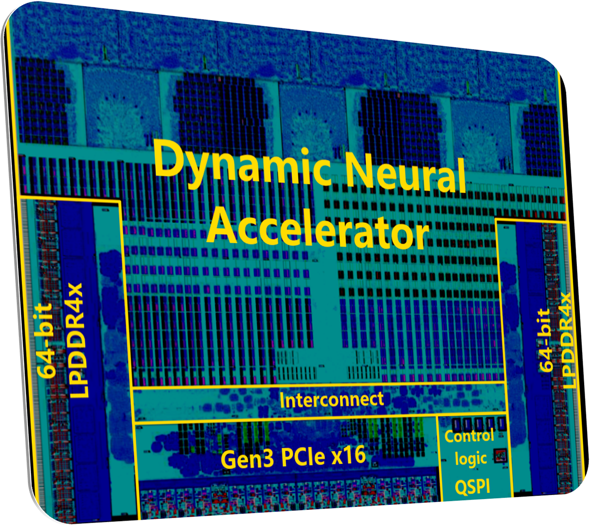 SAKURA Energy-efficient Edge AI Co-processor | EdgeCortix SAKURA Energy-efficient Edge AI Co-processor | EdgeCortix